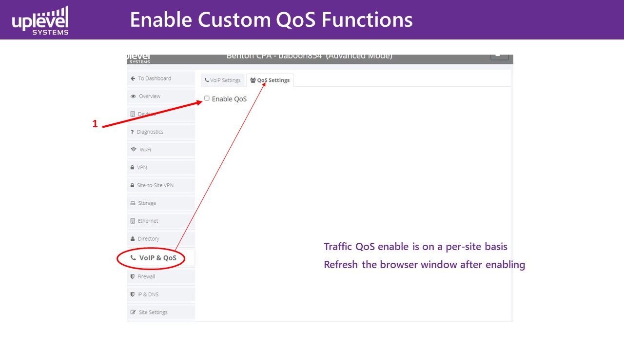 QOS Configuration Guide QOS Configuration Guide